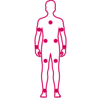 GENEActiv: Raw Data Wearable for Clinical & Public Health Research